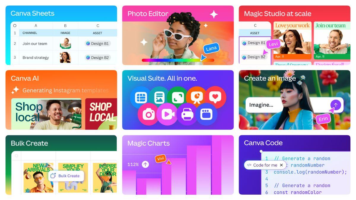 Canva Unveils Visual Suite 2.0 With Canva AI, Canva Sheets and Canva Code - The Nix Land